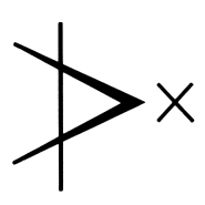 The Thresholds Symbol | Thresholds